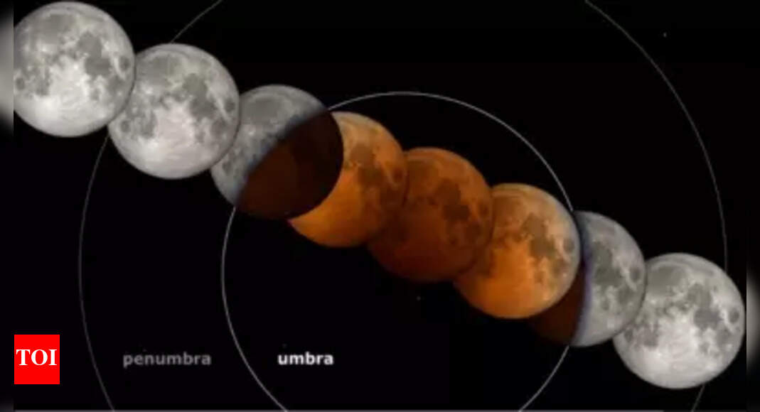 Lunar Eclipse 2022 LIVE Updates: Check out Chandra Grahan visuals from ...