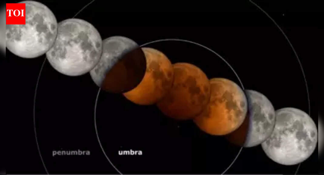 Lunar Eclipse 2022 LIVE Updates: Check out Chandra Grahan visuals from ...