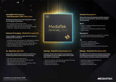 Mediatek: MediaTek flagship Dimensity 9200 chipset launched, brings improved performance and ...
