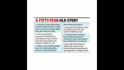 Goa govt can enact law to abolish Zuari title on prime land: Ex-AG ...