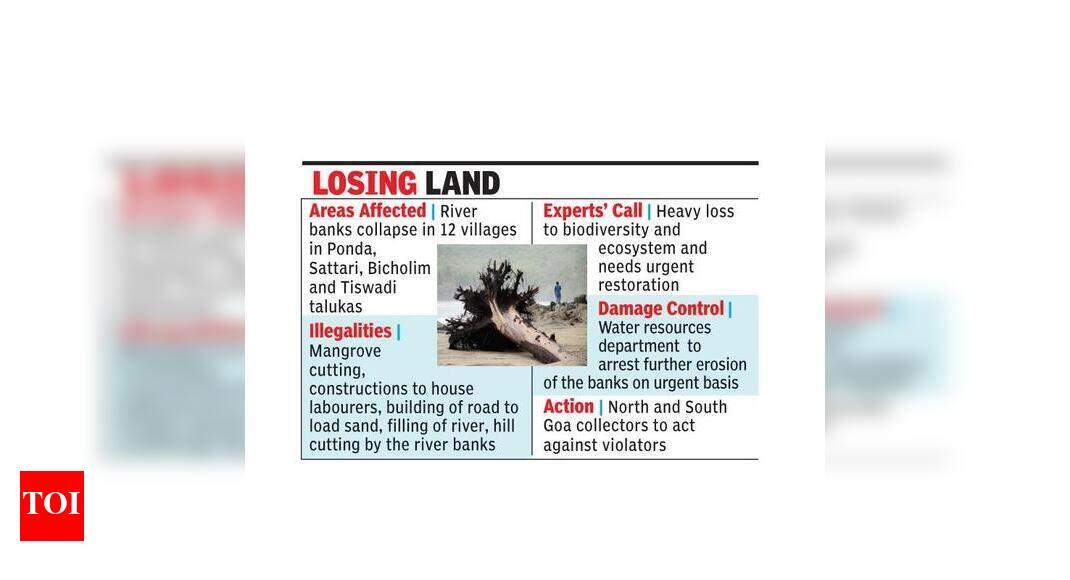 Excessive sand mining sees Mandovi river banks collapse in 12 villages ...