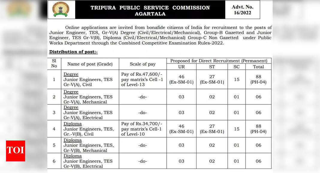 TPSC JE Recruitment 2022 begins November 26, apply for 200 Junior ...