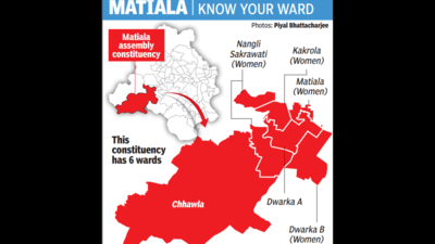 Delhi MCD elections 2022: Matiala | Know your ward | Delhi News - Times ...