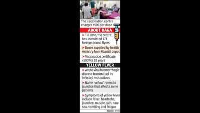 Yellow fever vax centre prick: Unpaid medical officer, clueless ...