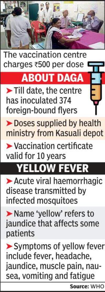 Yellow fever vax centre prick: Unpaid medical officer, clueless ...