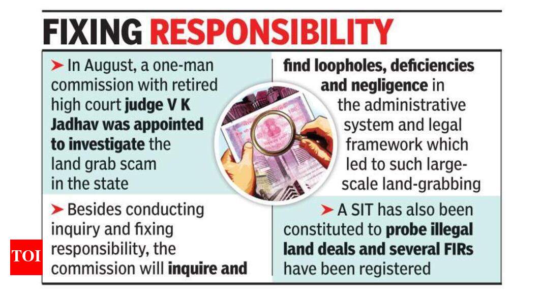 One-man committee for land grab cases not functional yet | Goa News ...