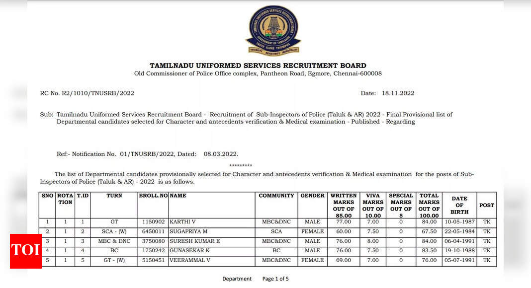 TNUSRB Result 2022: TN Police SI final result declared at tnusrb.tn.gov ...