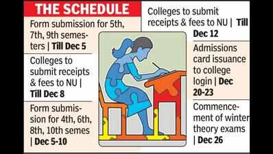 After 2-month delay, NU declares exam timetable | Nagpur News - Times ...