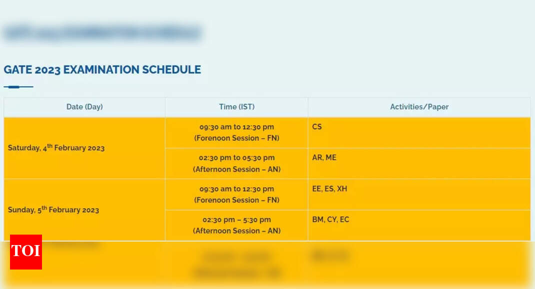 GATE 2023: GATE Exam schedule released on gate.iitk.ac.in, check here ...