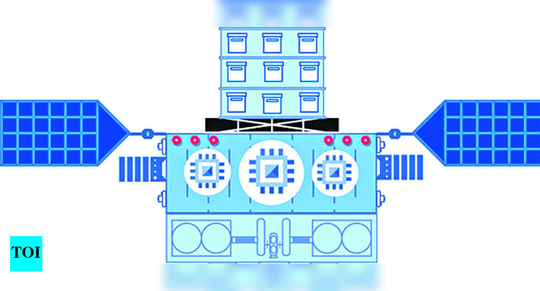 Tech: This Indian Startup Is Building Tech For A Micro Space Station ...