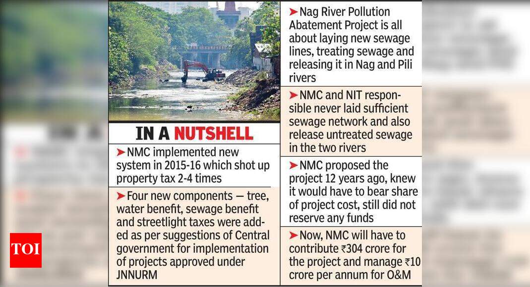Nag river project may burden citizens as NMC fails to save funds ...