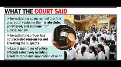 Lawyer assault case: High court slams Goa police for not arresting ...