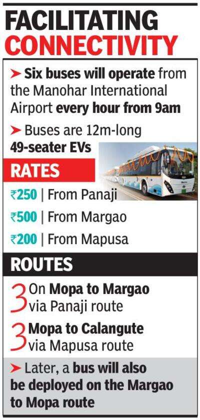 Electric KTC buses to ply between Mopa and Panaji | Goa News - Times of ...