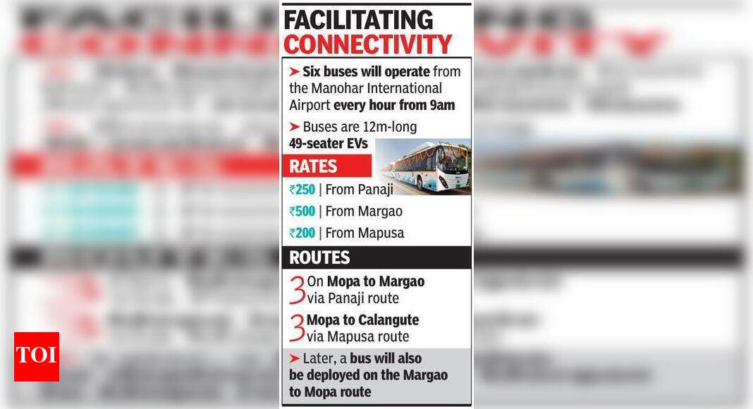 Electric KTC buses to ply between Mopa and Panaji | Goa News - Times of ...