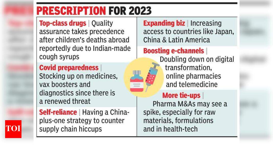 Pharma sector to focus on supply chain, Covid mgmt - Times of India