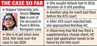 3 years after plea, Bombay HC sends Shoma Sen’s bail case to NIA court ...