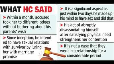 Sexual relations without consent a permanent scar on survivor’s life ...