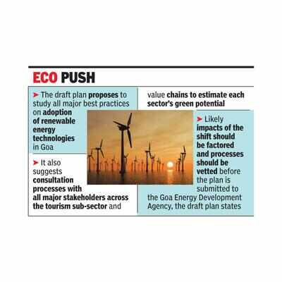 Eye on green tourism, Goa starts planning shift to renewable energy ...