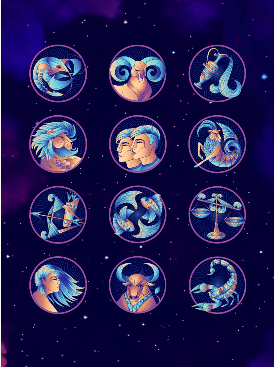 Maha Shivratri: How to Worship Lord Shiva as per Your Zodiac Sign ...