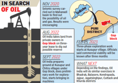 Oil: Drilling starts in bid to find oil and gas in Puri district ...