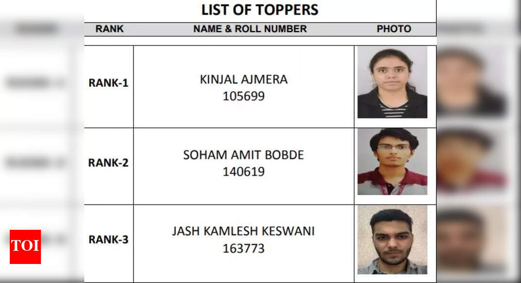ICSI CS Executive Toppers 2022: Kinjal Ajmera tops CS Executive ...