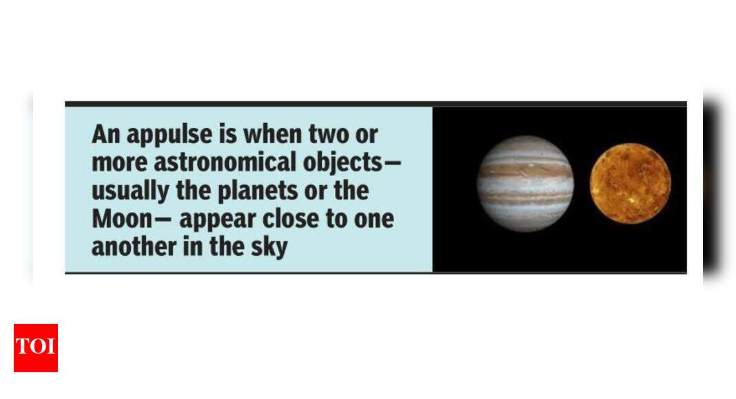 Extremely rare Venus-Jupiter appulse to appear in close proximity on ...