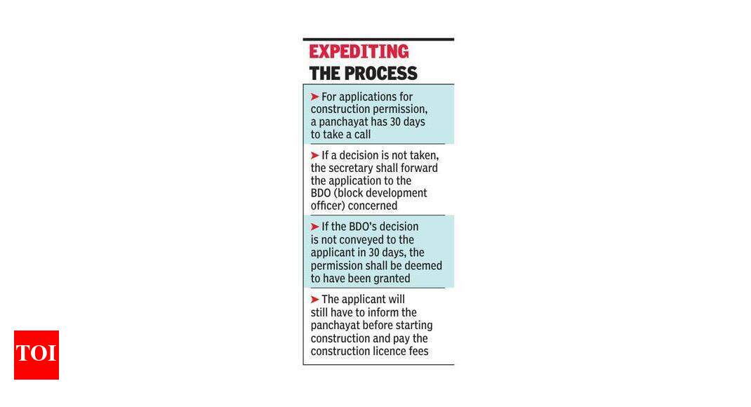 Building nod deemed if panchayat, BDO don’t act within 60 days | Goa ...