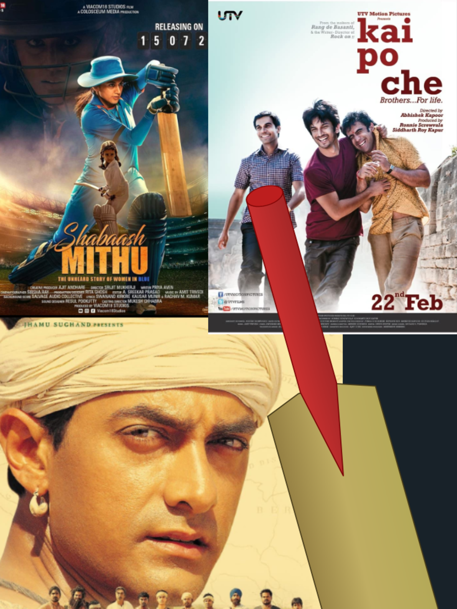 Before IPL 2023, 10 MUST-WATCH Cricket Movies | Times Now