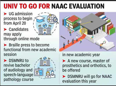 DSMNRU admissions from April 20, two new courses on offer | Lucknow ...
