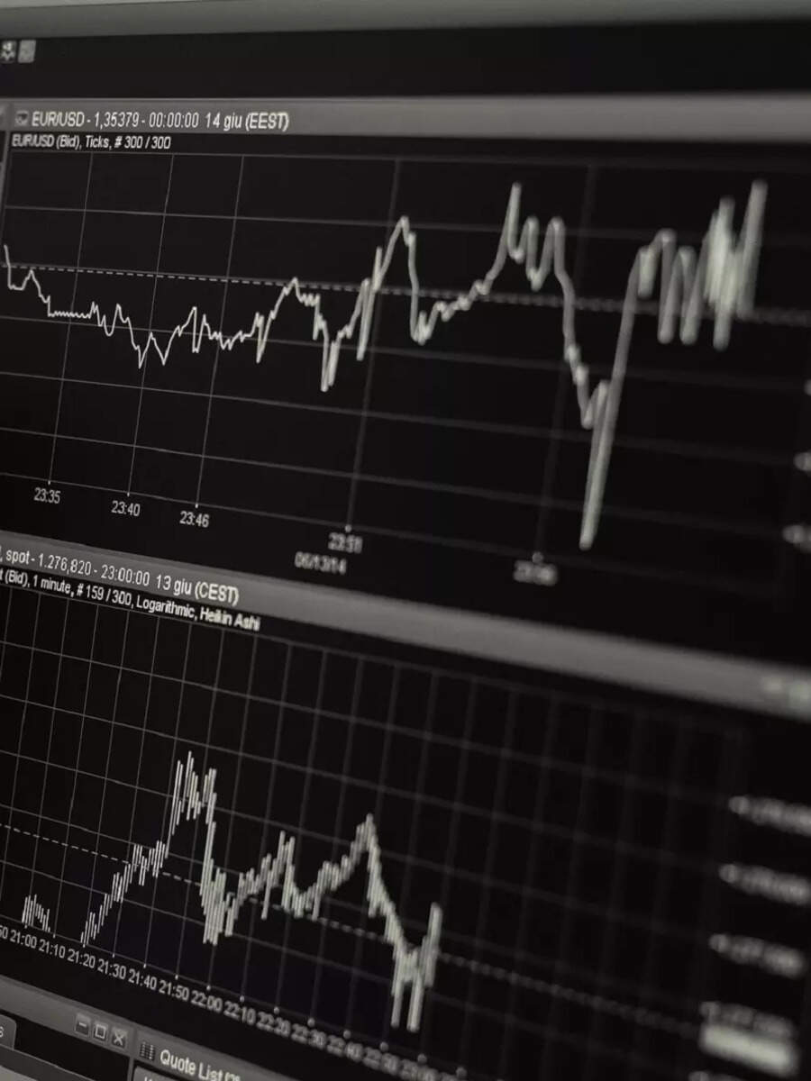 EXPLAINED: What is the face value of a share? | Times Now