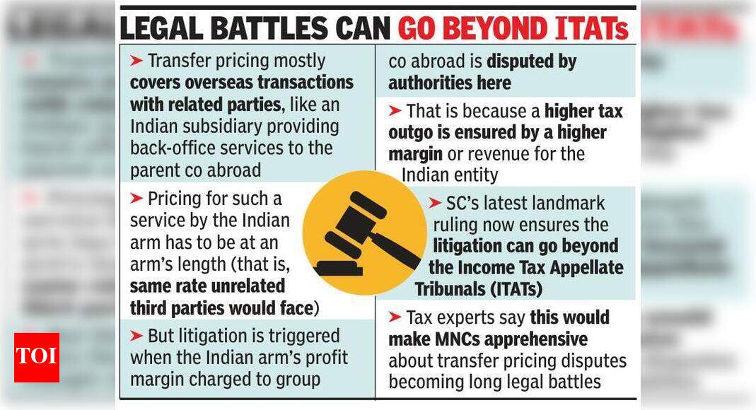 HC can decide on transfer pricing litigation, rules SC - Times of India