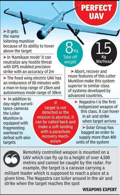 Nagpur’s Nagastra beats global munition biggies | Nagpur News - Times ...
