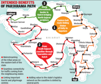 Gujarat govt readies 3,500km Parikrama Path project | Ahmedabad News ...