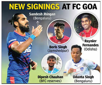 FC Goa press the reset button, make five new domestic signings | Goa ...