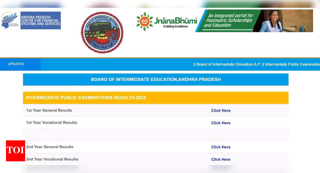 AP Inter Result 2023: AP Inter Result 2023 Out: District-wise pass ...