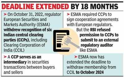 EU banks get more time to leave CCIL - Times of India