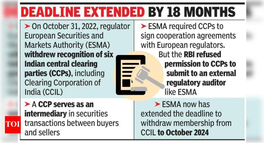 EU banks get more time to leave CCIL - Times of India
