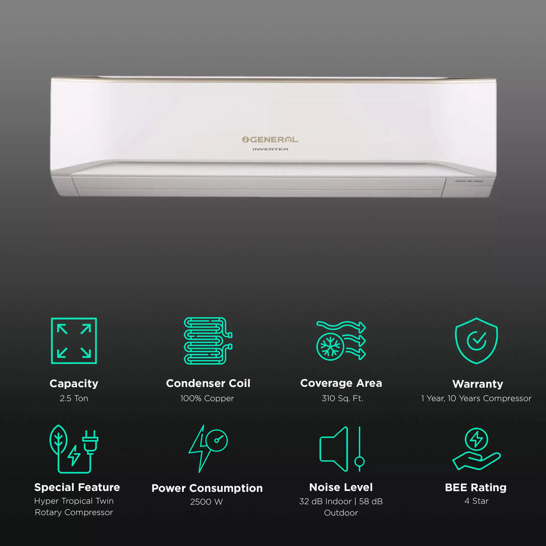 O General ASGG30CETA-B 2023 Model 2.5 Ton 4 Star Inverter Split AC ...