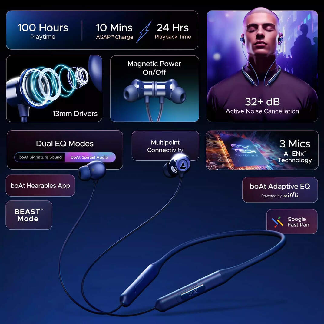 Compare boAt Rockerz 255 ANC Bluetooth v5.3 Neckband w/ 100 HRS ...