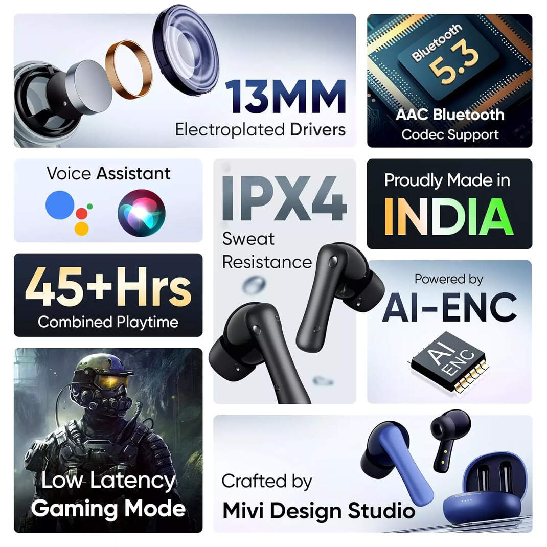 Compare Mivi DuoPods i2 True Wireless Earbuds, Bluetooth v5.3 45Plus ...