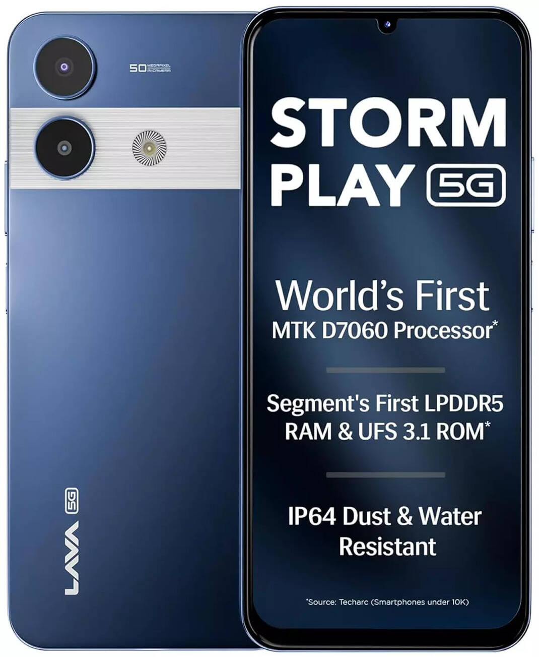 Lava Storm Play 5G (50 MP Camera, 128 GB Storage) Price and features