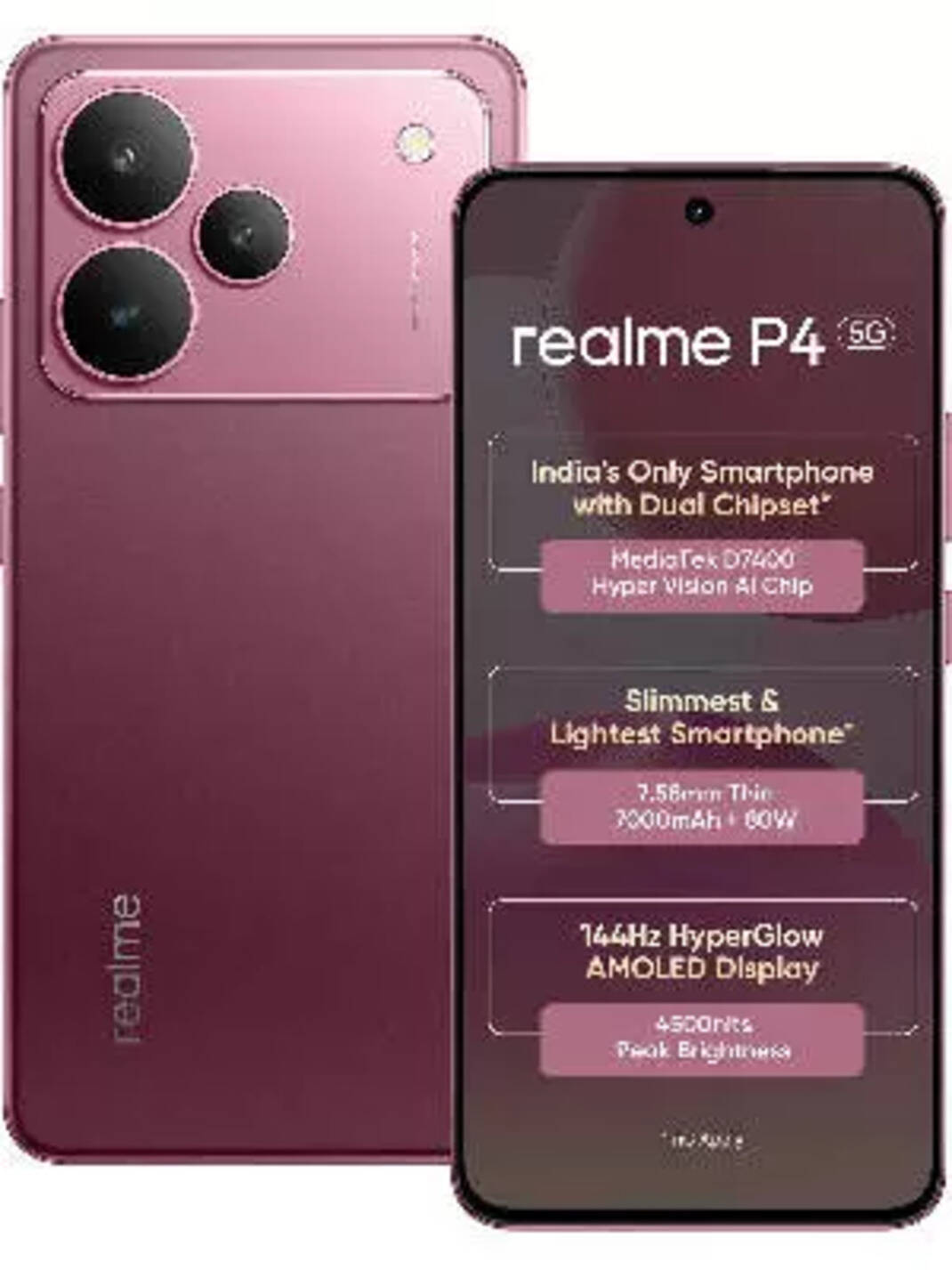 RealMe P4 5G (256 GB Storage, 50 MP Camera) Price and features