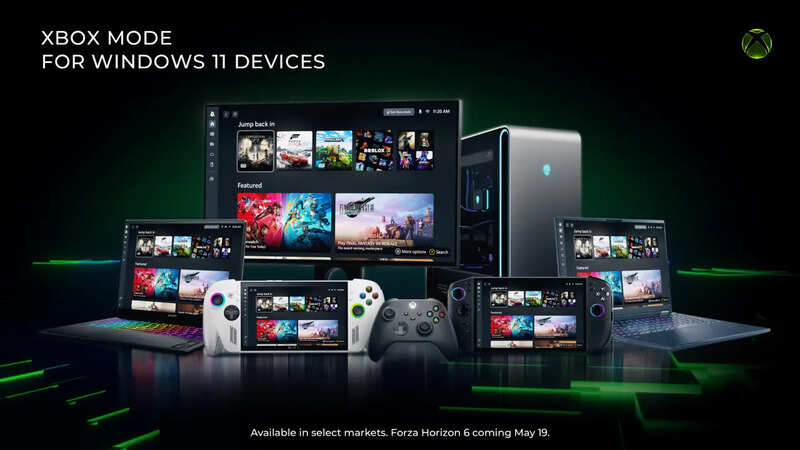 Microsoft brings Xbox mode to players on Windows 11 PCs: What it means ...