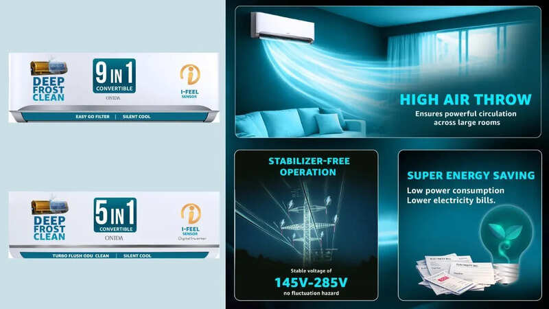 Onida 2026 Model 3-Star ACs Review: Features, Price & More About The ...
