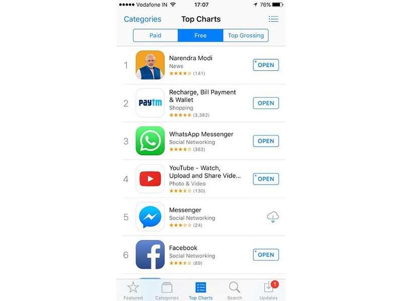 Narendra Modi app dominates App Store searches, downloads on iPhones, iPads