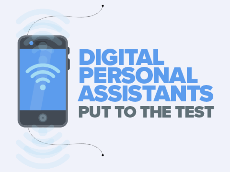 How smart are smart assistants?
