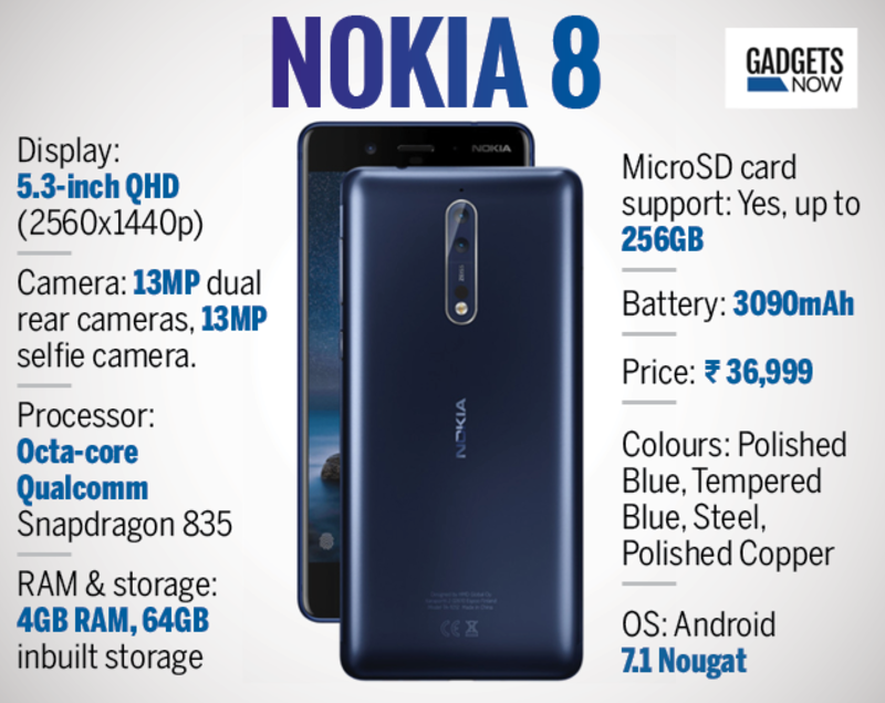 Nokia 8 launched: Read all the specifications here