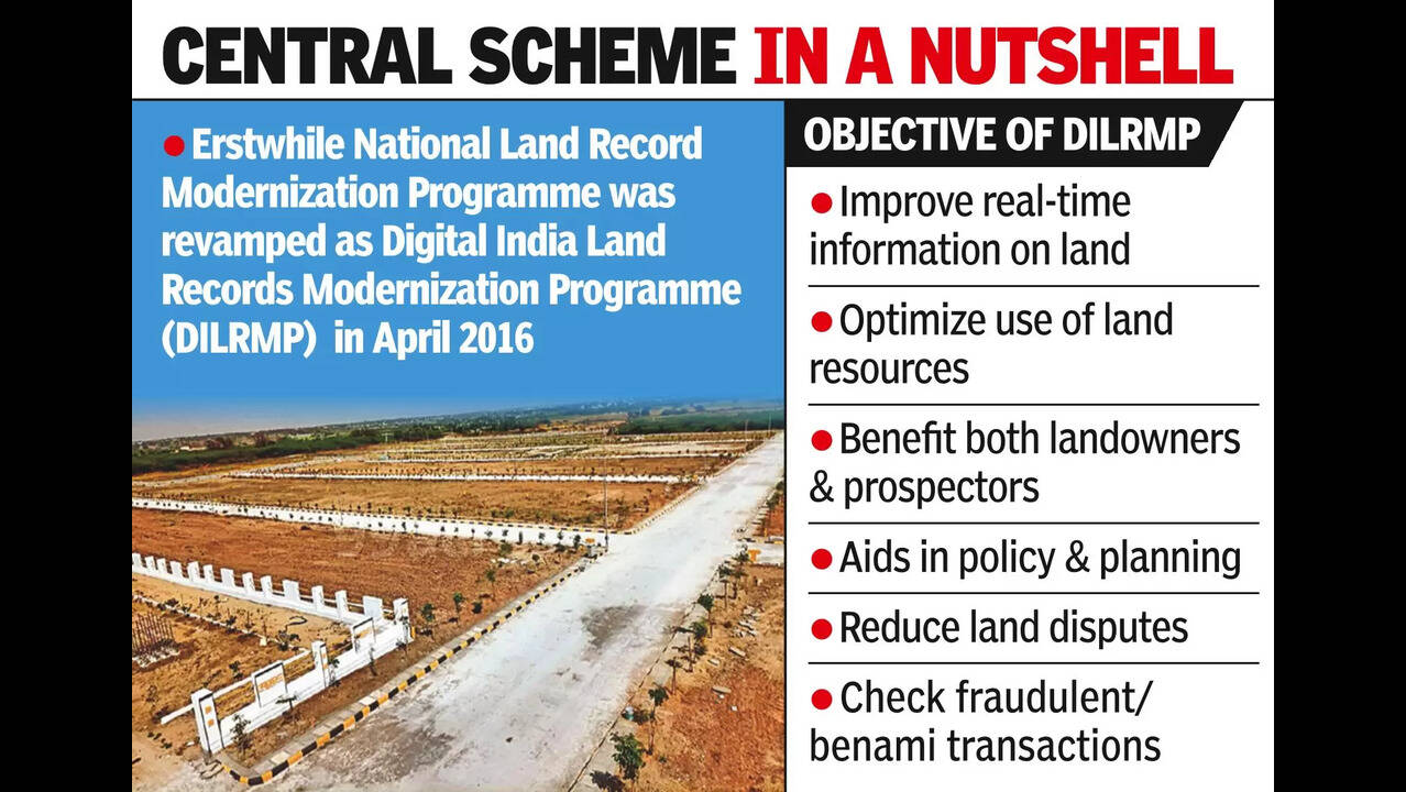 Digitisation Of Land Records Digitisation Of Land Records Misses 2nd