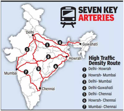 Indian Train Route Indian Luxury Trains Route Map Route Map Of