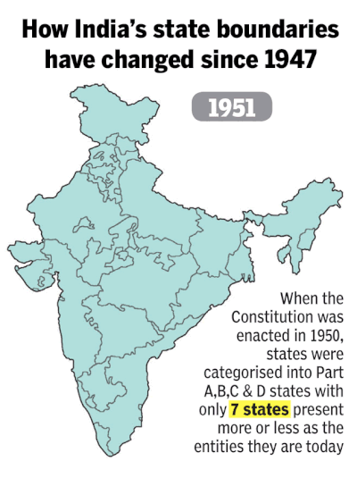 States And Union Territories Of India Hindustan Meri Jaan